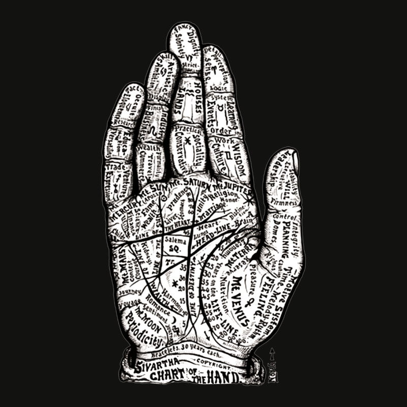 Custom Chart Of The Hand, Palmistry, Chart, The Hand, Chart Of The Hand ...