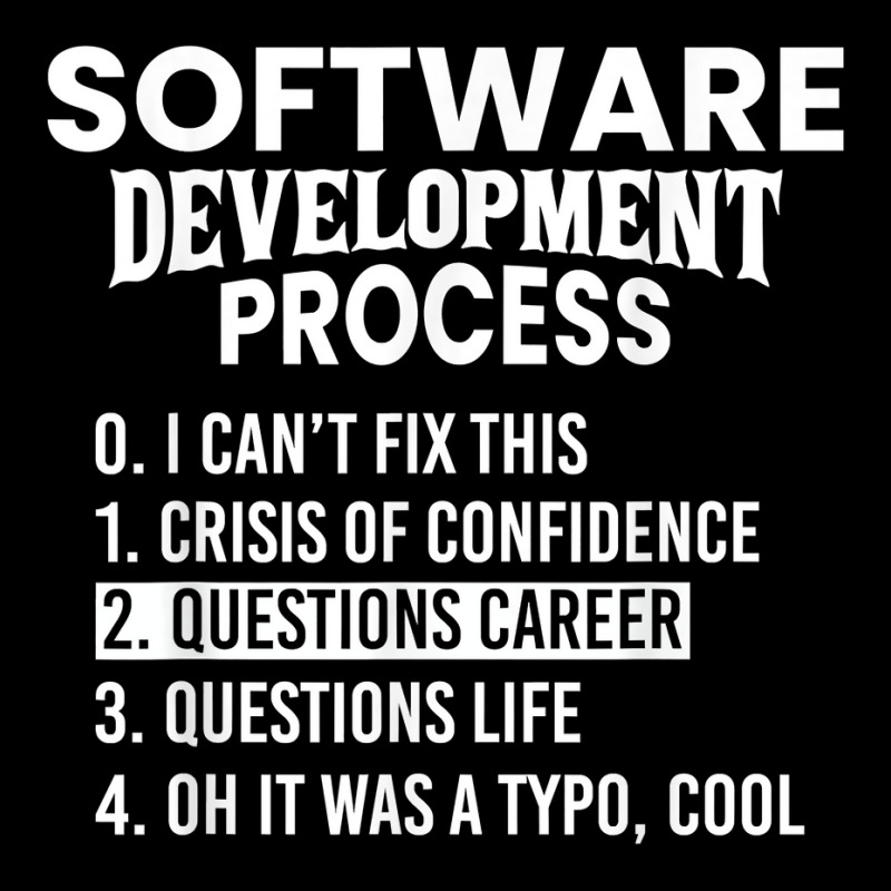 Software Development Process Python Coding & T Shirt Design Motorcycle License Plate By ...