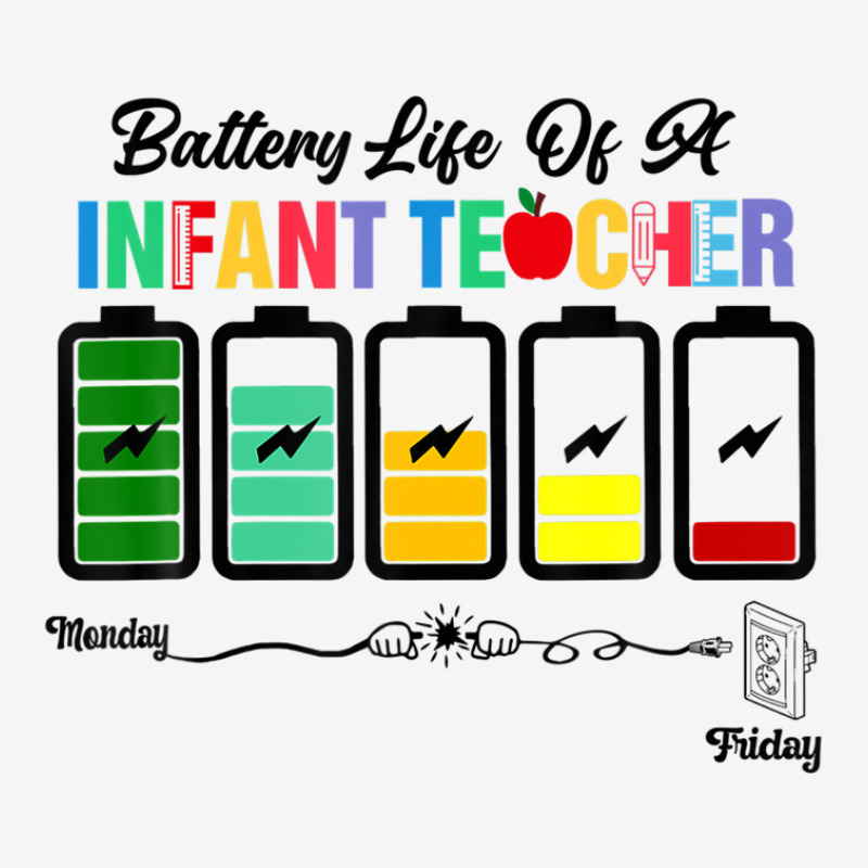 Funny Battery Life Of A Infant Teacher Gift Tgif Baby Beanies By ...