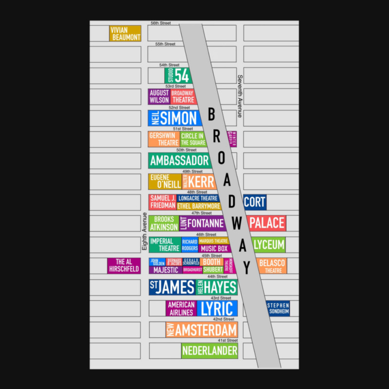 Broadway Theaters Map New York City (straight) Metal Print Square By ...