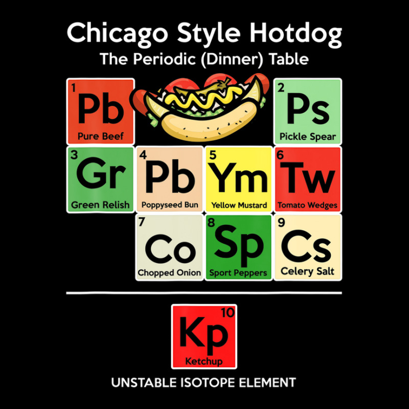 Funny Chicago Style Hot Dog Periodic Dinner Table Of Element Metal ...