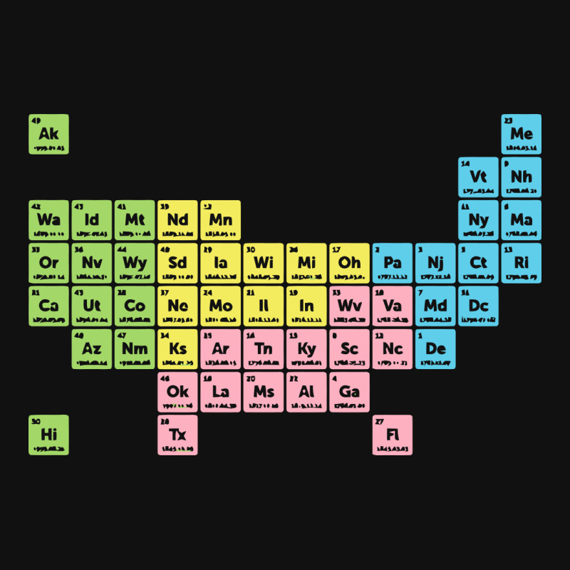 Periodic Table Of America License Plate By Nurmasit1 - Artistshot