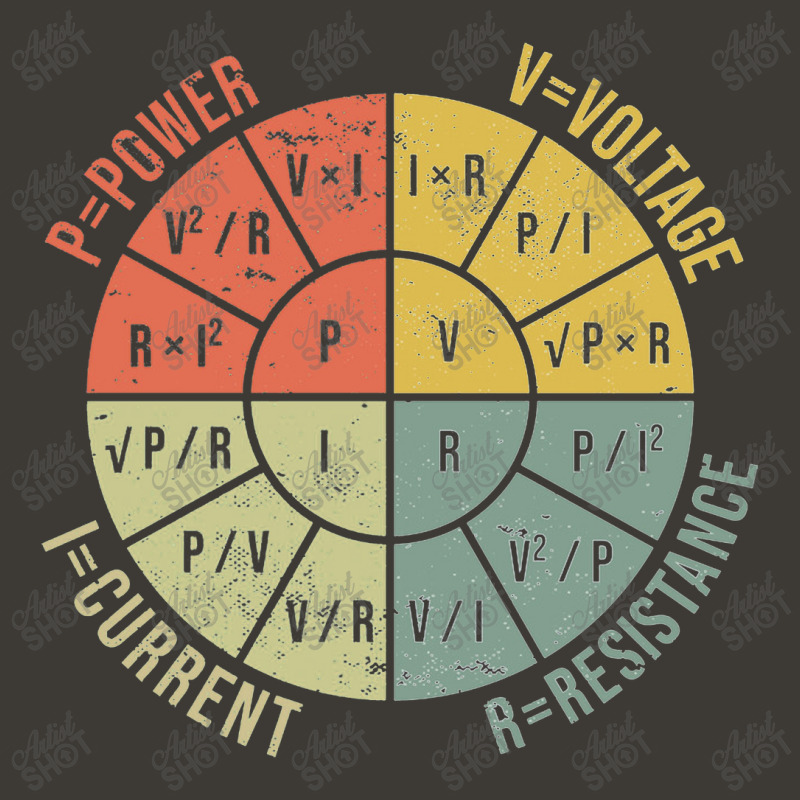 The Formula Wheel Of Electrical Engineering,ohms Law Bucket Hat By ...