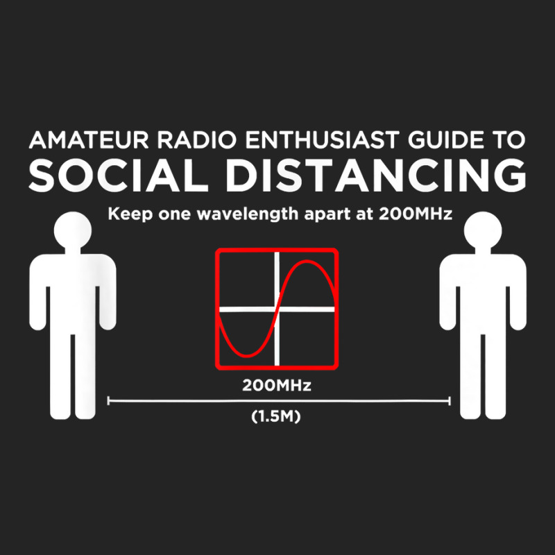 Funny Ham Radio Morse Code Cb Radio Nerdy Geek Cw Operator T Shirt 3/4 ...
