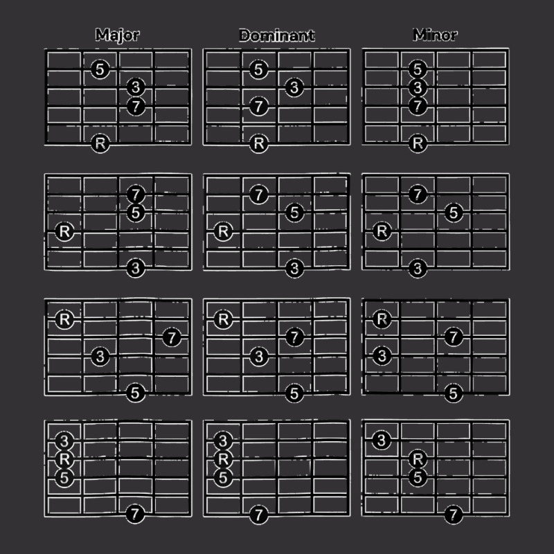 Jazz Guitar Extended 7th Chord Inversion Fingerboard Chart Raglan Base ...
