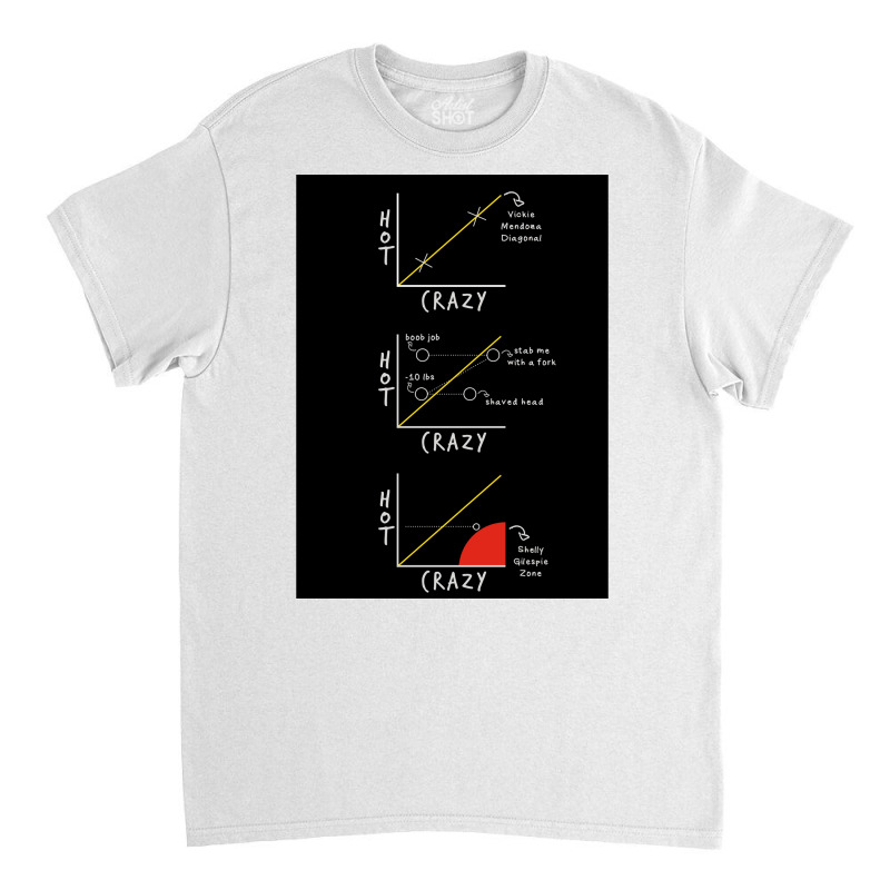 Hot Crazy Scale Poster Funny Vintage Classic T-shirt By Khalaflamberp ...